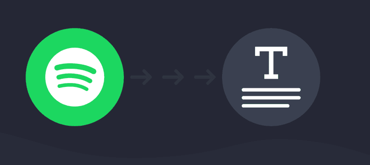 Best Spotify Photo Wall Art Maker | A Free and Easy Printable Spotify ...