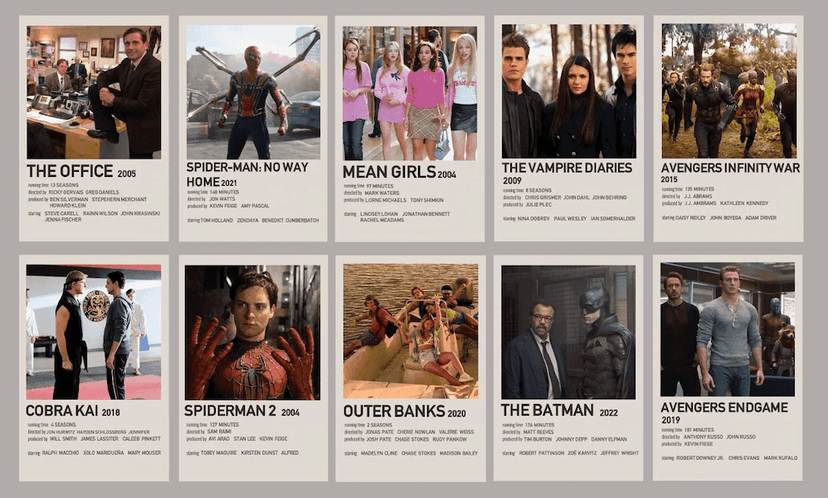 Best Spotify Photo Wall Art Maker | A Free and Easy Printable Spotify ...